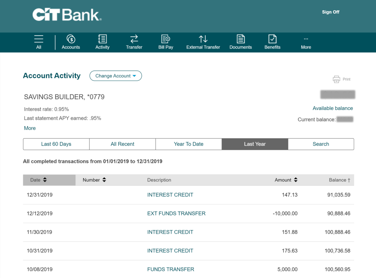 CIT Bank Savings Builder Review 2024 CIT Bank Savings Builder Review 2024