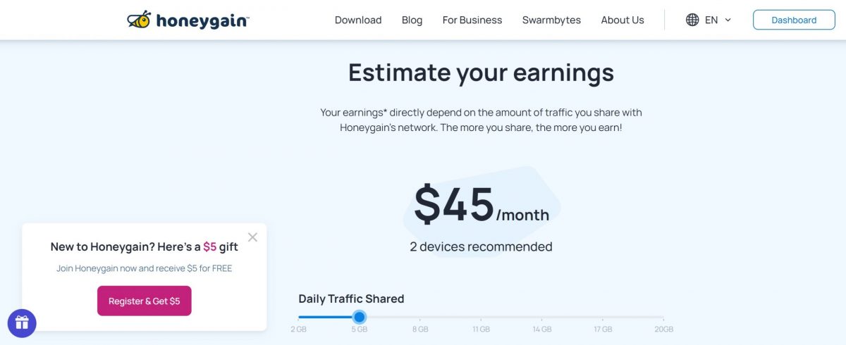 Sell Your Unused Internet Connection