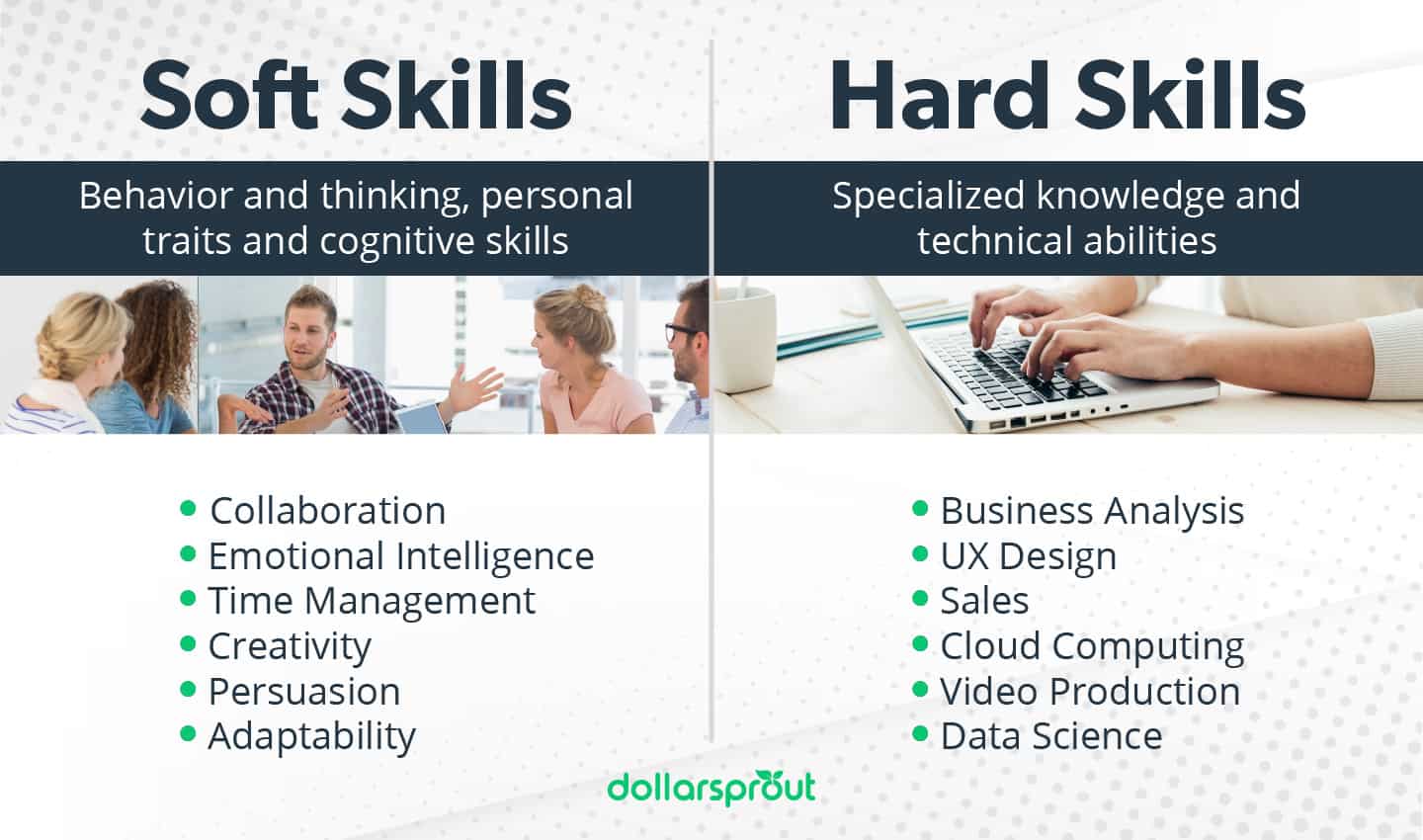 Get Hard Skills Vs Soft Skills Background Resume Template Sxty